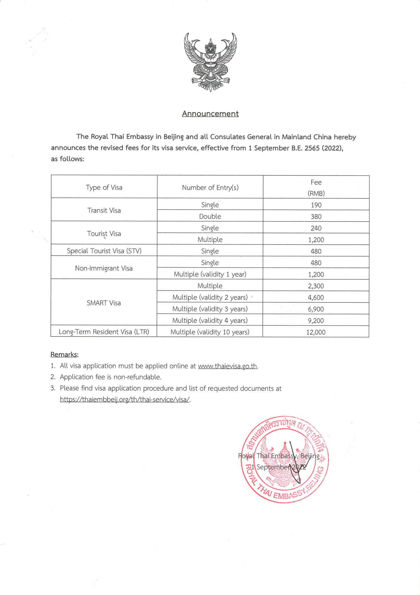ประกาศการปรับอัตราค่าธรรมเนียมการตรวจลงตรา – Revised Fees for Visa ...
